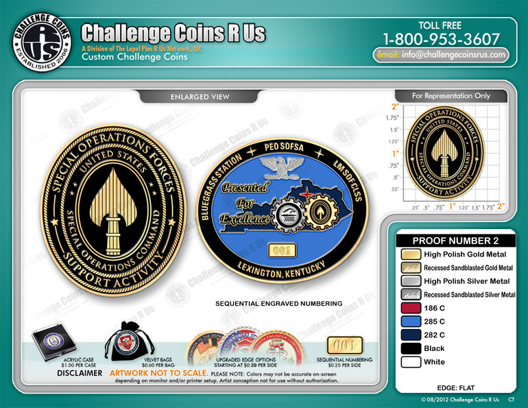 Customers Love Signature Coins - Signature Coins